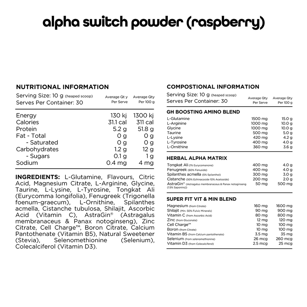 Switch Nutrition Alpha Switch Powder – Evelyn Faye Nutrition