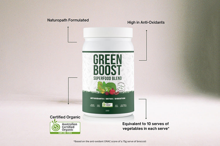 Australia's Trusted Vitamin & Supplement Store – Evelyn Faye Nutrition