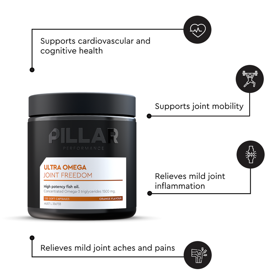 Pillar Performance Ultra Omega – Evelyn Faye Nutrition